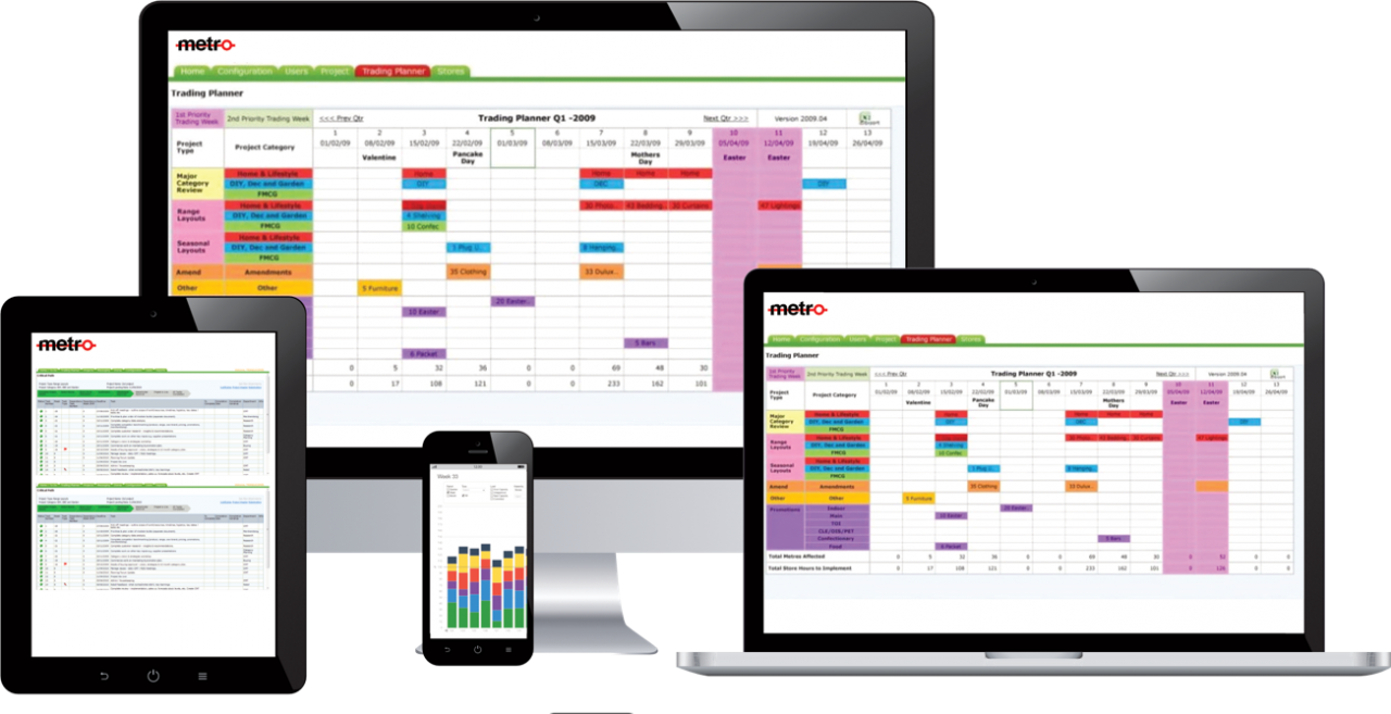 Metro Overview - The all-in-one digital workplace - Metro