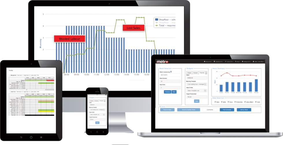 Metro Overview - Metrofy
