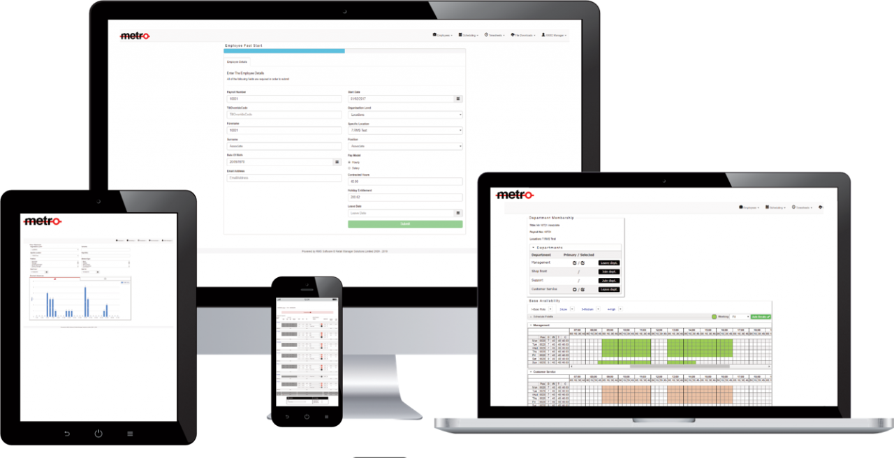 Metro Overview The All In One Digital Workplace Metro